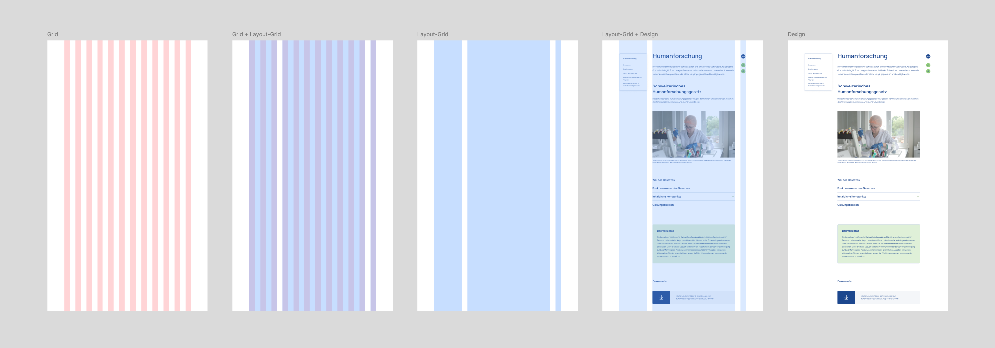 Modern Grid Systems – TSUX
